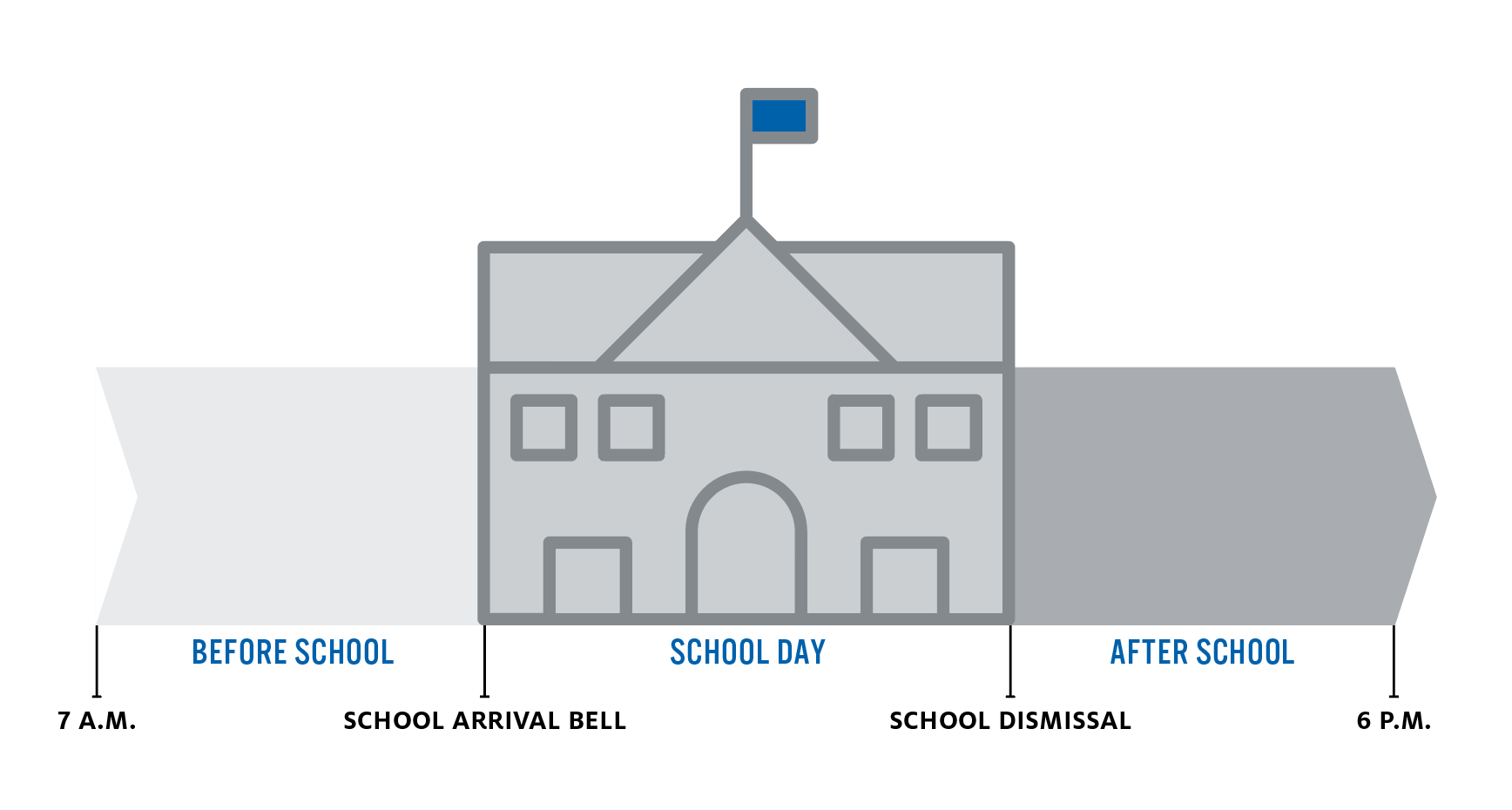 Register for Before and After School Programs - Waterloo Region ...