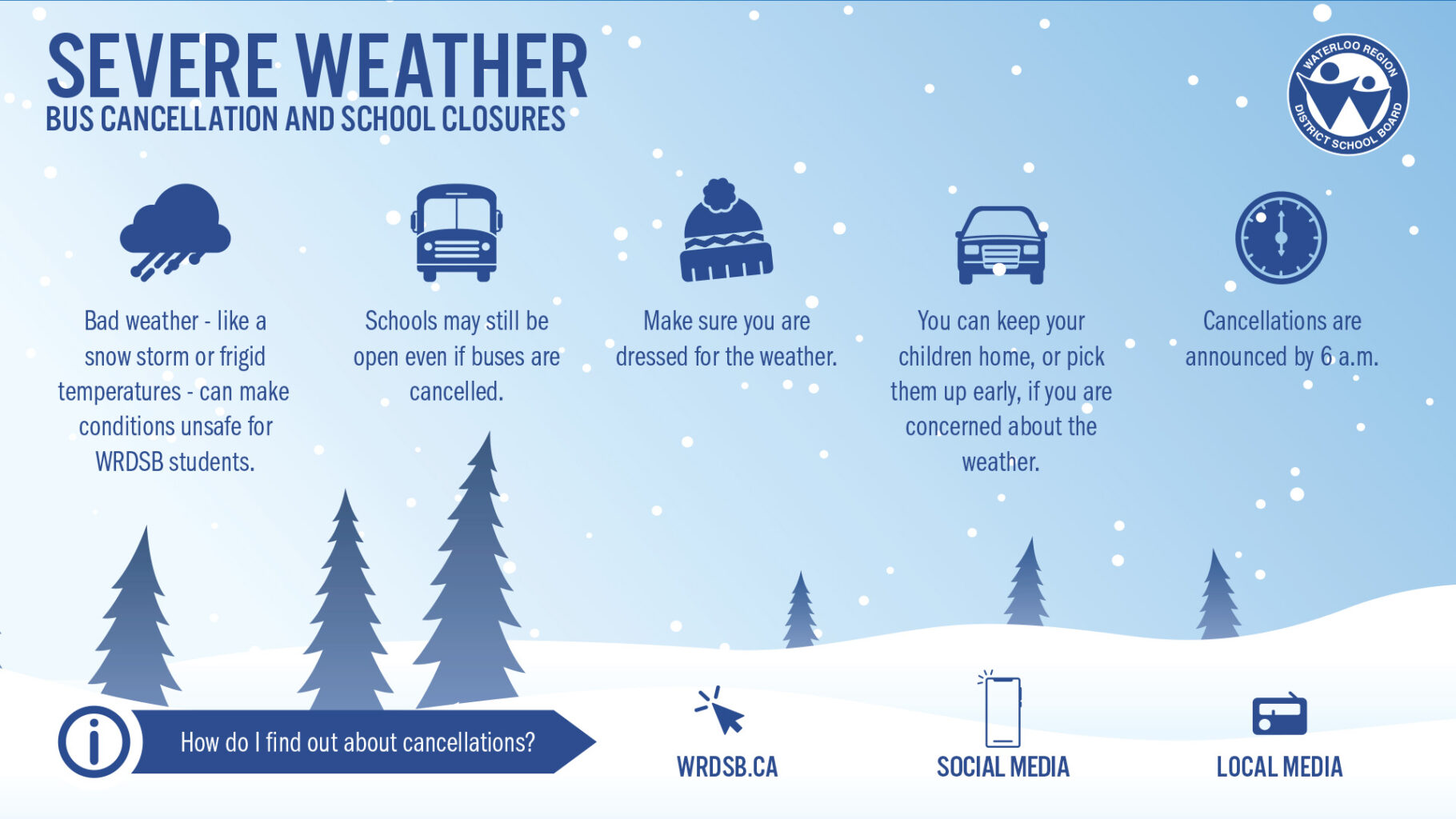 A Reminder About Severe Weather Days - Waterloo Region District School ...